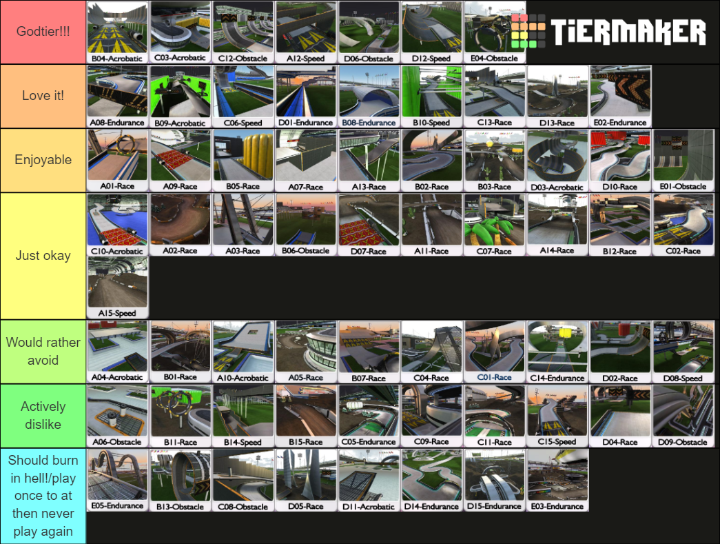 Trackmania Nations Forever Campaign Tracks Tier List (Community ...