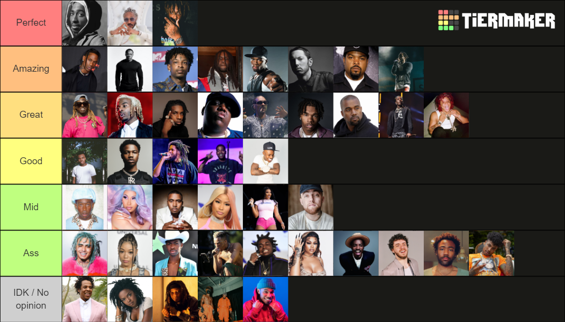 Rapper Tier List (Community Rankings) - TierMaker