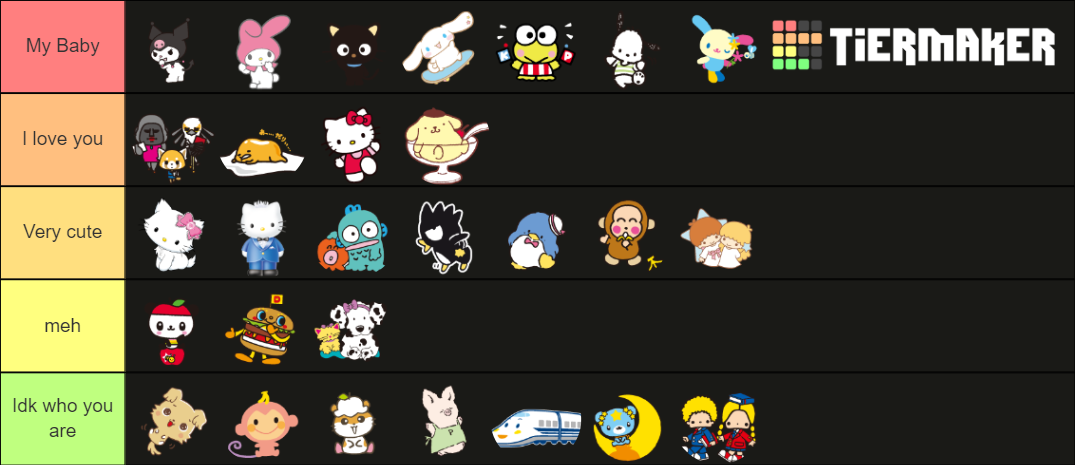 Sanrio character list Tier List (Community Rankings) - TierMaker