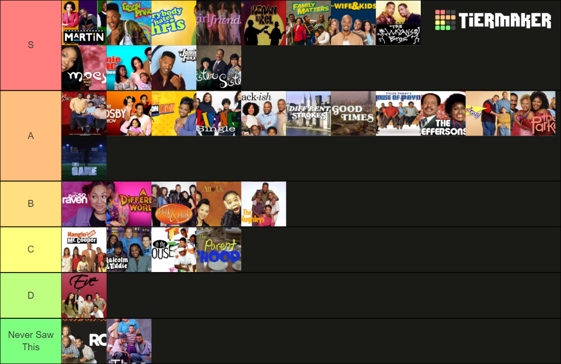 Black Sitcoms Tier List (Community Rankings) - TierMaker