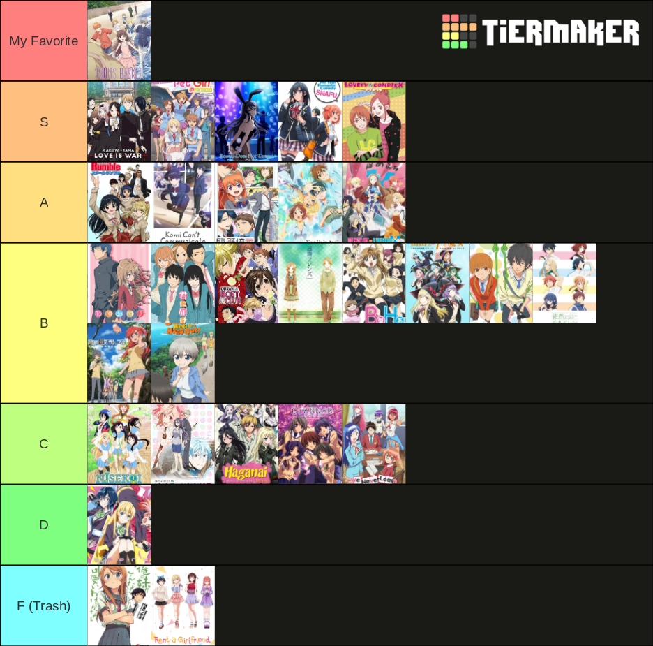 Best Rom Com Anime Tier List (Community Rankings) - TierMaker