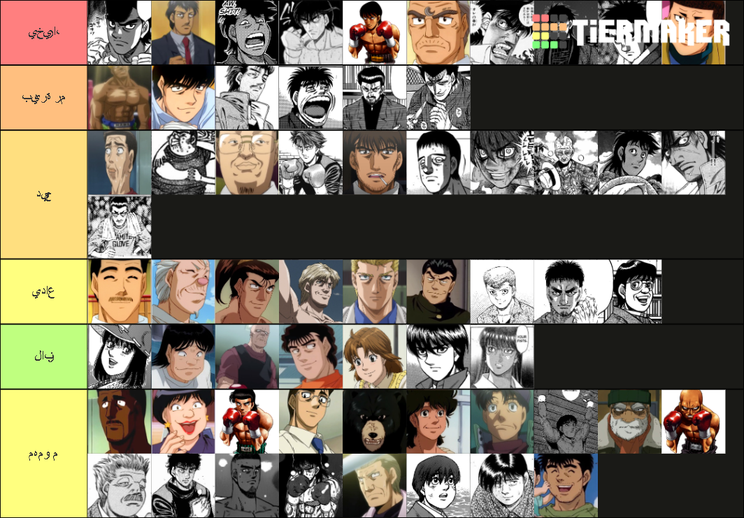 Hajime no Ippo Characters Tier List (Community Rankings) - TierMaker
