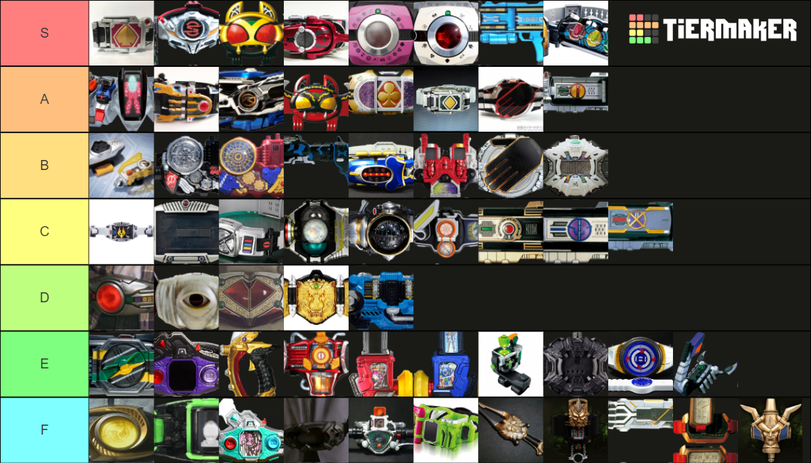 Kamen Rider Henshin Device Tier Tier List (Community Rankings) - TierMaker