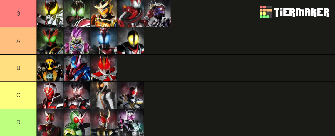 Kamen Rider suit design Tier List (Community Rankings) - TierMaker