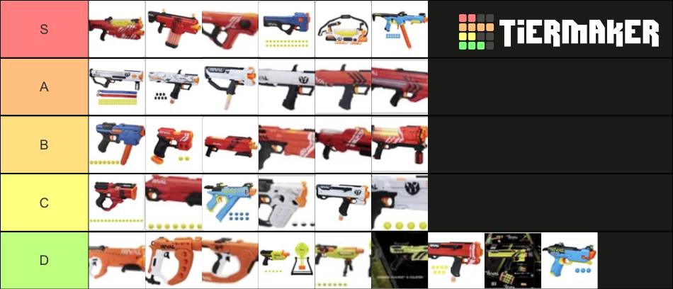 Nerf Rival Guns Tier List (Community Rankings) - TierMaker