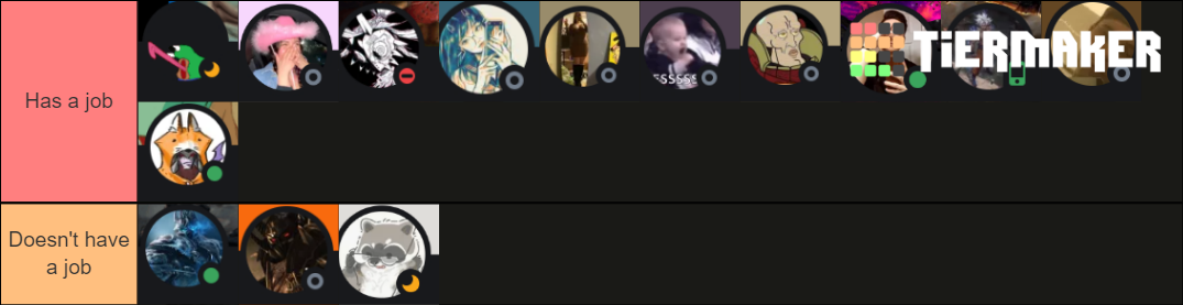 Has a job Tier List (Community Rankings) - TierMaker