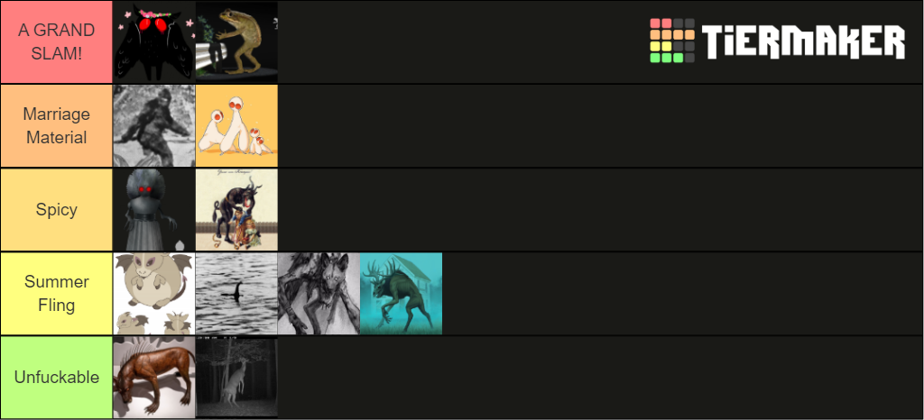 Most Dateable Cryptids Tier List (Community Rankings) - TierMaker