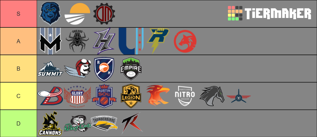 AUDL Logos Tier List (Community Rankings) - TierMaker
