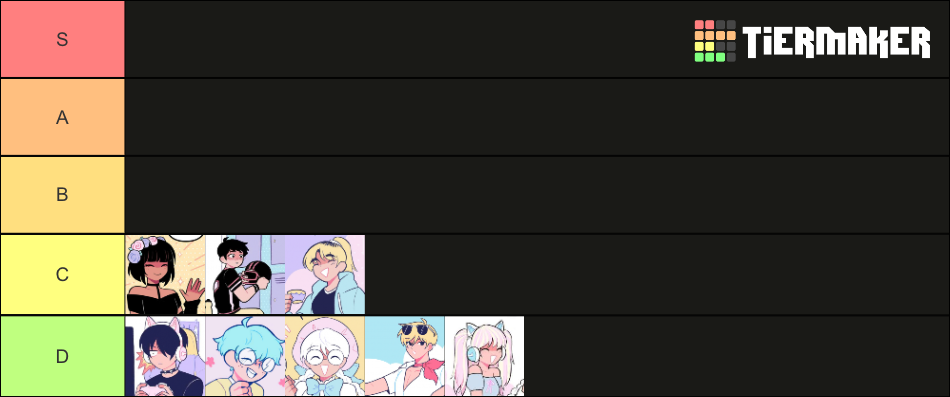 Boyfriends (webtoon) Tier List (Community Rankings) - TierMaker
