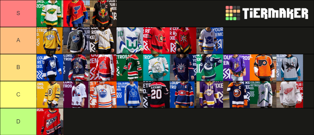 Recent NHL Tier Lists - TierMaker