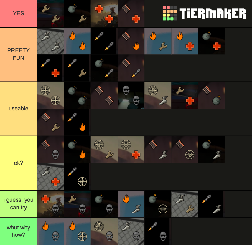 2-player class combos in TF2 Tier List (Community Rankings) - TierMaker