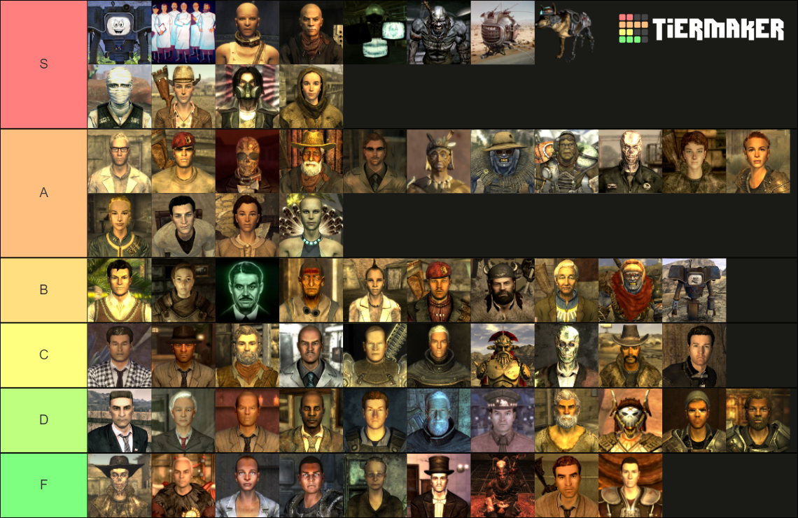 Fallout: New Vegas Characters Tier List (Community Rankings) - TierMaker