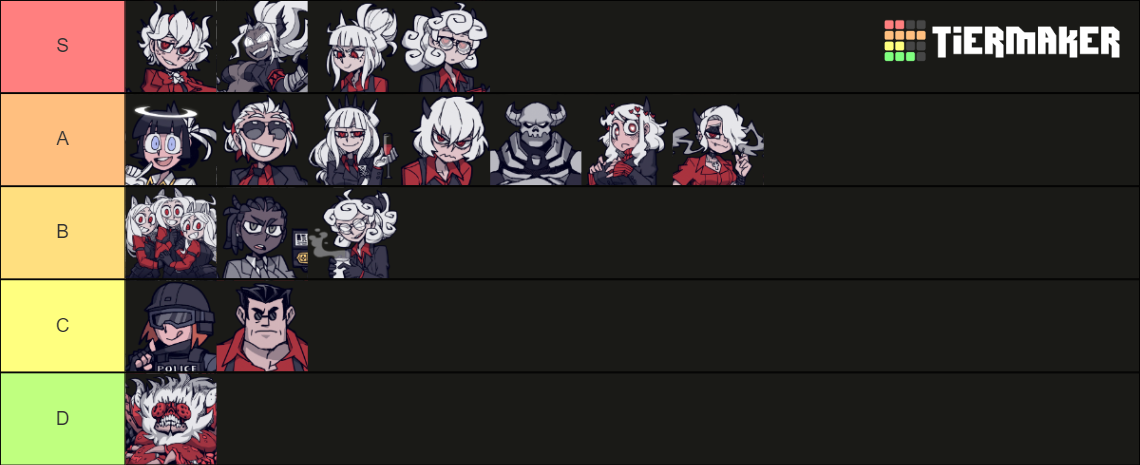 Helltaker Characters Tier List (Community Rankings) - TierMaker