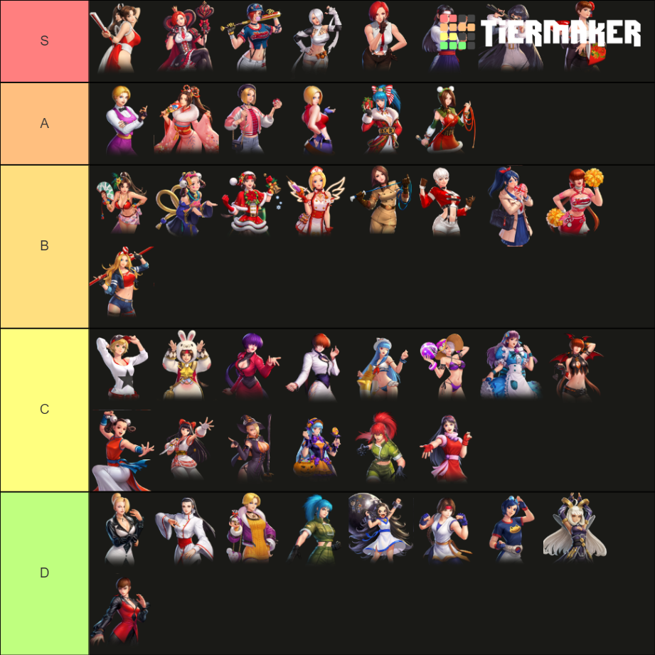 King Of Fighters All Stars Top Women Design Characters Tier List ...