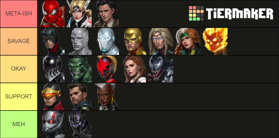 Marvel Future Fight Anniversary T3 Tierlist Tier List (Community ...