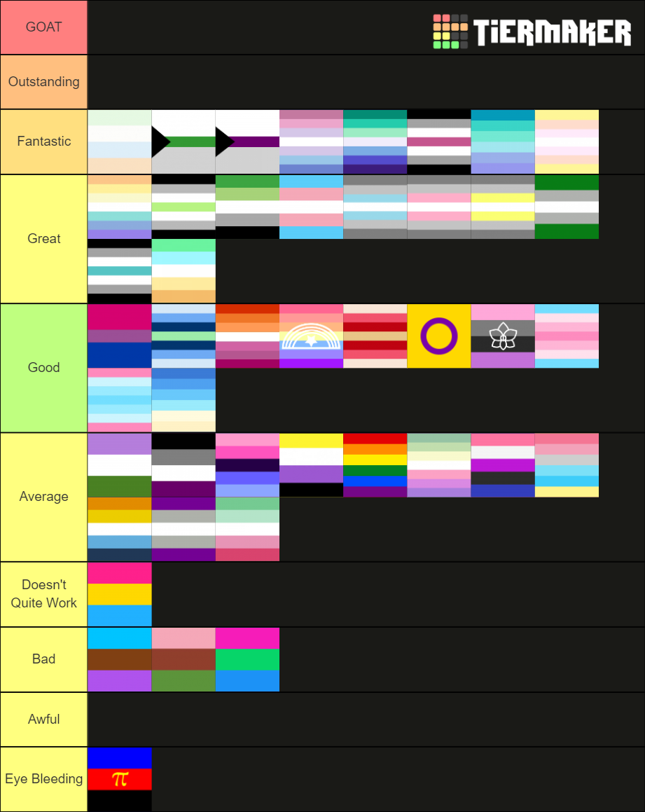 LGBTQ+ Pride Flags Tier List (Community Rankings) - TierMaker