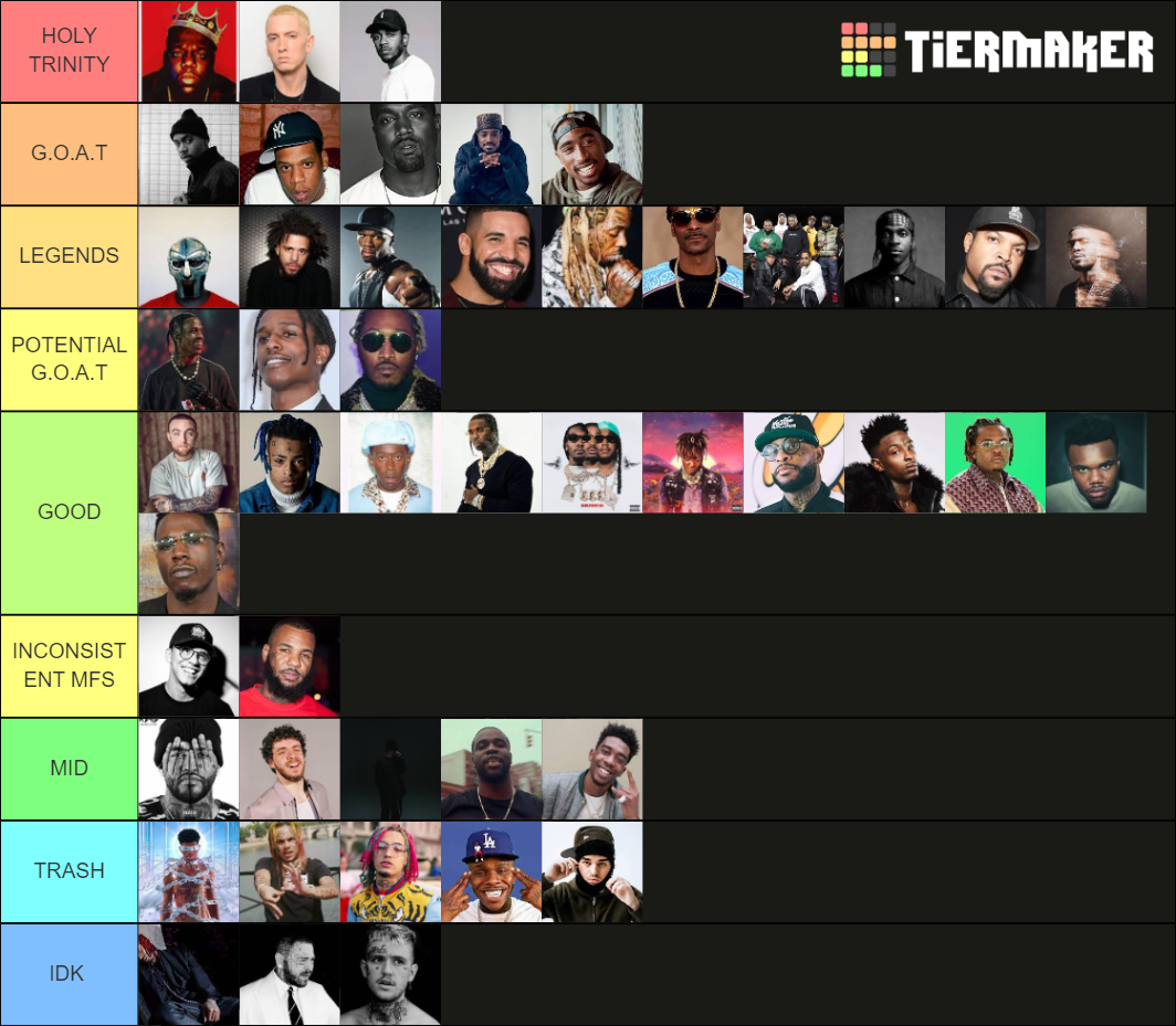 Rap Tier List (Community Rankings) - TierMaker