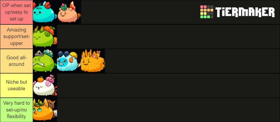 Axie Infinity Origin Alpha | Axies Tier List (Community Rankings ...