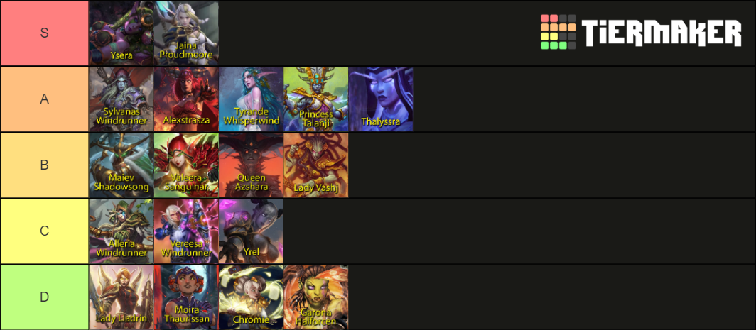 World of Warcraft: Major Female Characters Tier List (Community ...