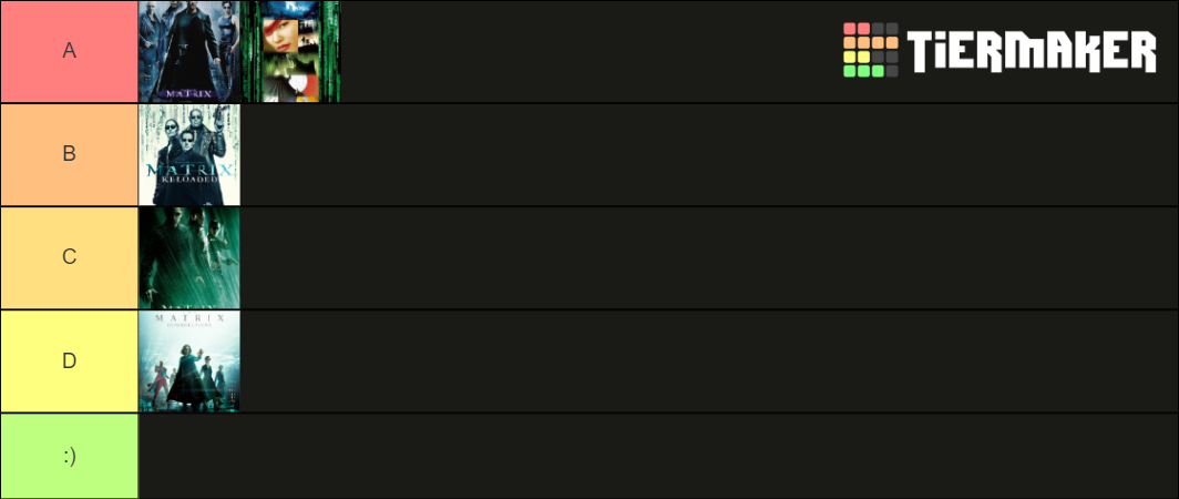 The Matrix Tier List (Community Rankings) - TierMaker
