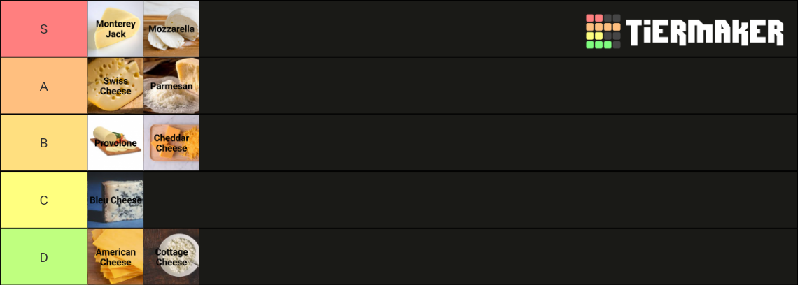 Common Cheeses Tier List (Community Rankings) - TierMaker