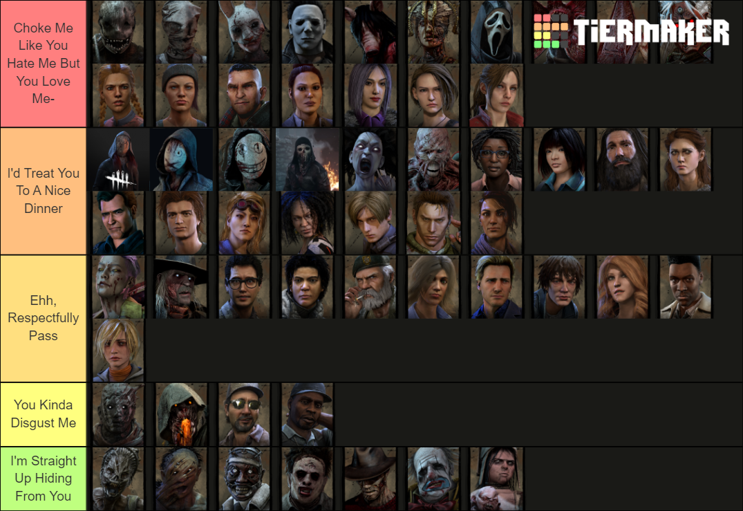 Smash or Pass: Dead By Daylight Tier List (Community Rankings) - TierMaker