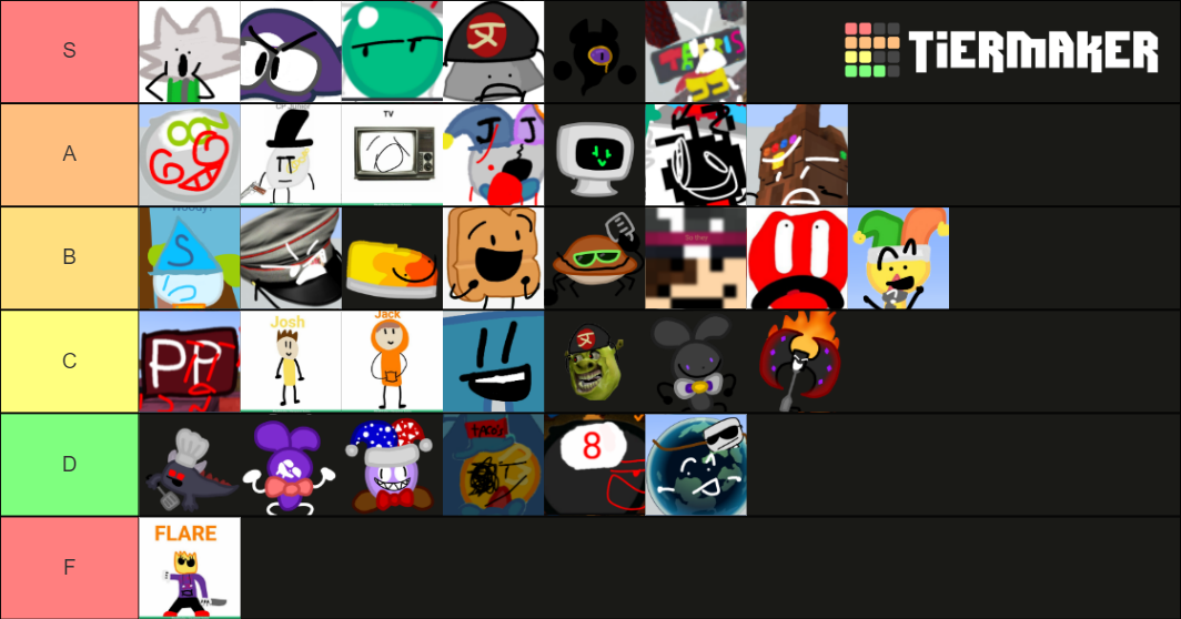 VOID characters Tier List (Community Rankings) - TierMaker
