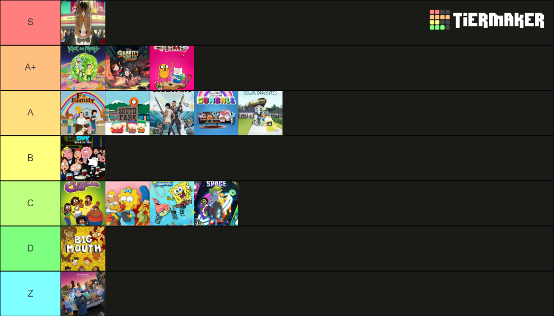 Animated Series Tier List (Community Rankings) - TierMaker