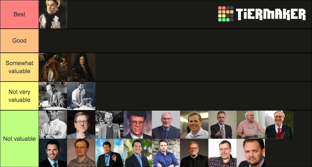 Christian Philosophers/Apologists Tier List (Community Rankings ...