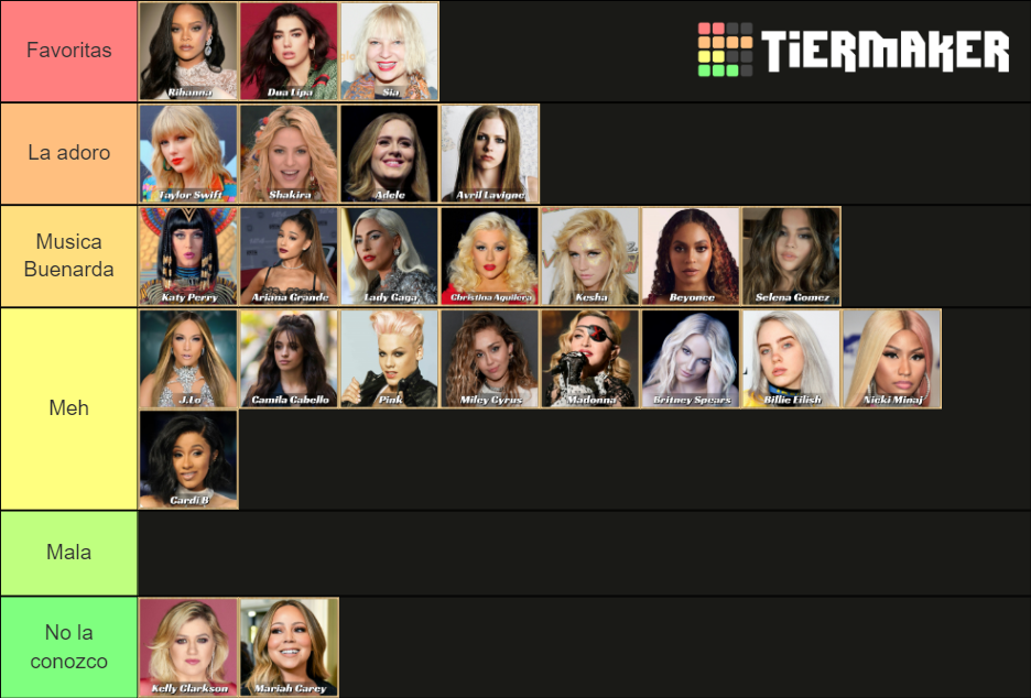Best Female Singers Tier List (Community Rankings) - TierMaker