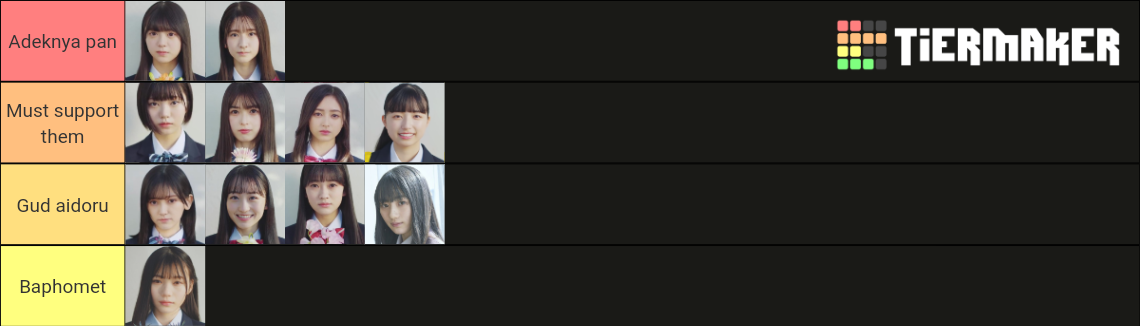 Nogizaka46 5th Gen Tier List Community Rankings TierMaker nogizaka46-5th-gen-tier-list-community-rankings-tiermaker