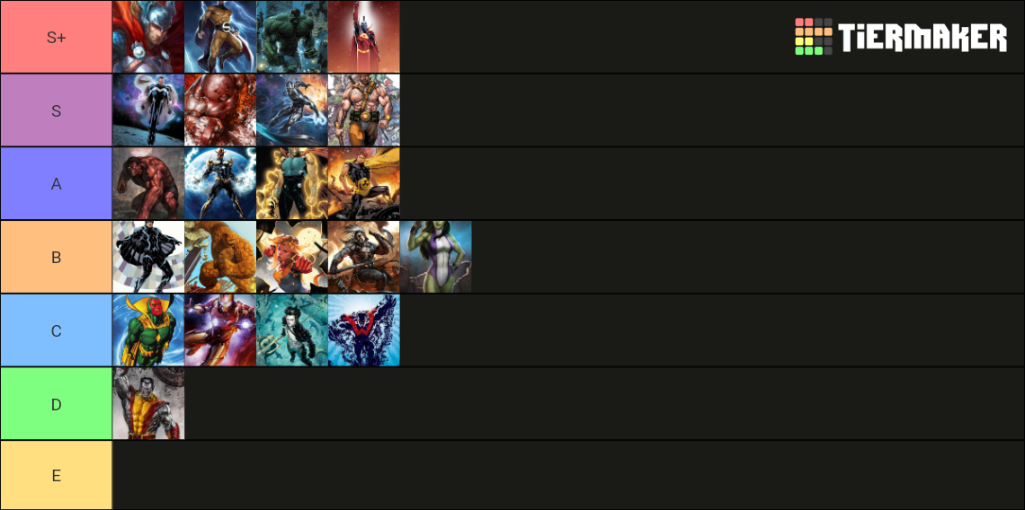 Marvel Heavy Hitters Tier List (Community Rankings) - TierMaker