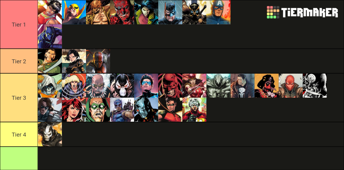 Street tier characters Tier List (Community Rankings) - TierMaker