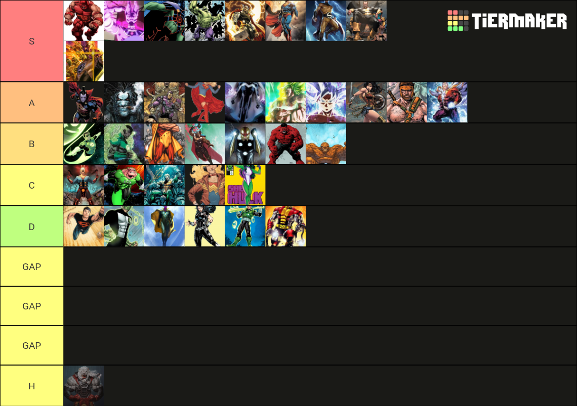 of herald tier characters Tier List (Community Rankings) - TierMaker