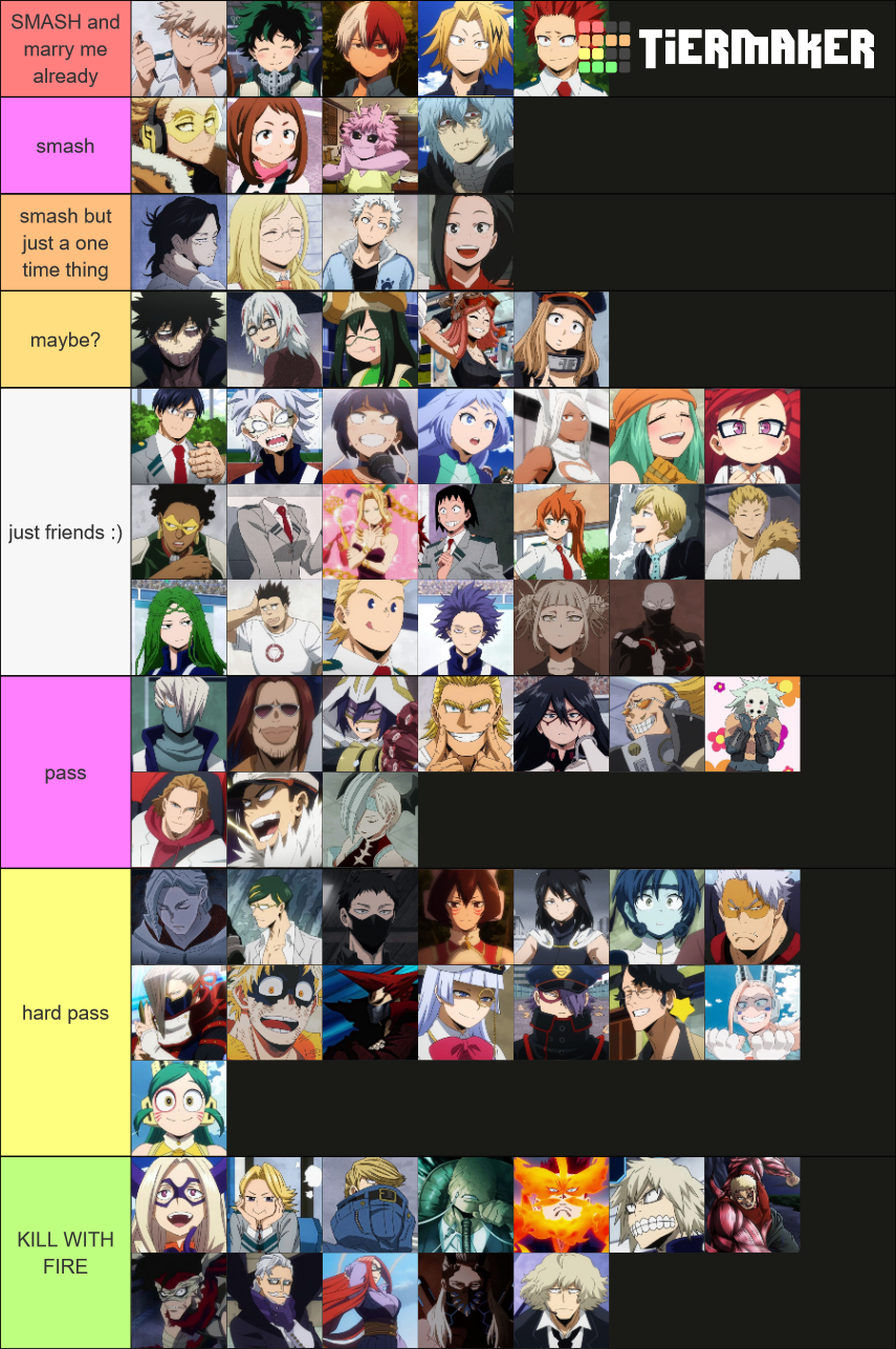 smash or pass (my hero academia edition) Tier List (Community Rankings ...