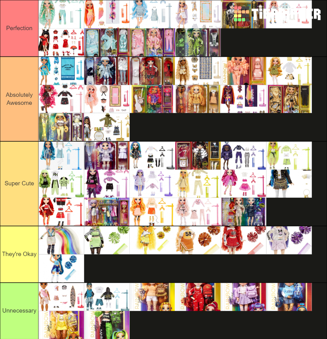 Rainbow High Dolls Ranking Tier List (Community Rankings) - TierMaker