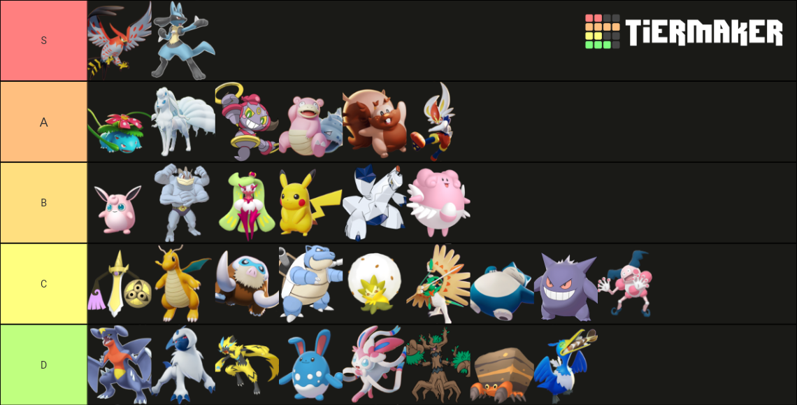 Pokemon Unite Roles-for fun Tier List (Community Rankings) - TierMaker