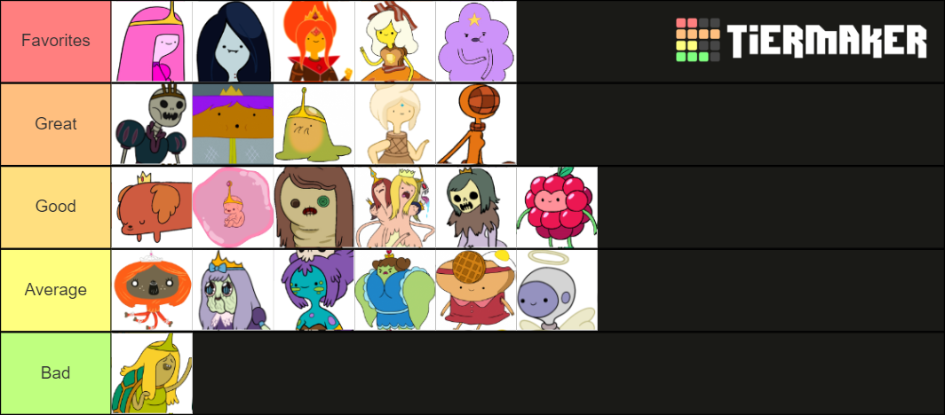 Adventure Time Princesses Tier List (Community Rankings) - TierMaker