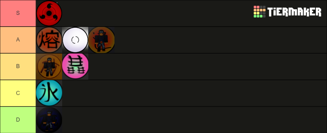 The Ninja Way - Kekkei Genkai Tier List (Community Rankings) - TierMaker