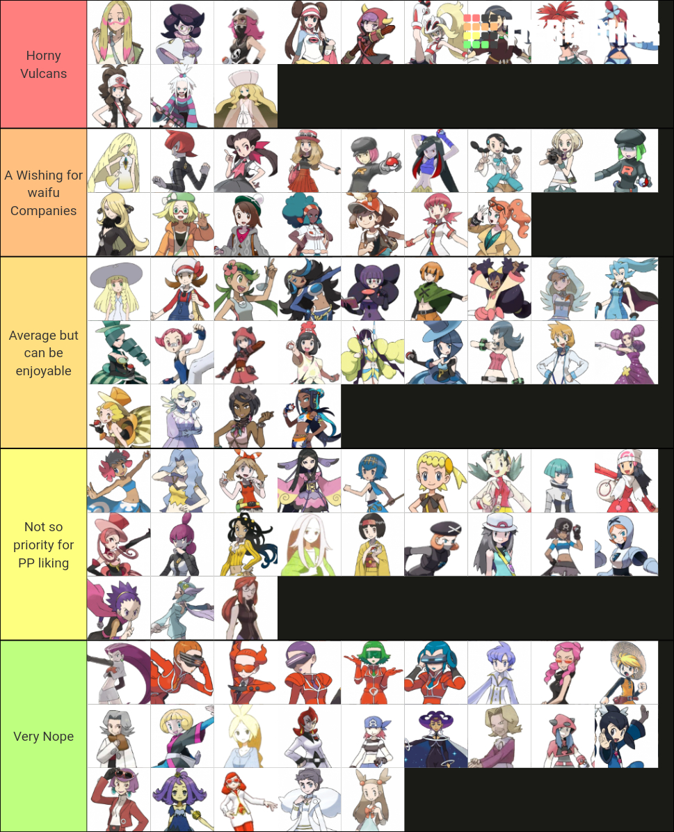 Pokemon Waifu (All Gen 2019) Tier List (Community Rankings) - TierMaker