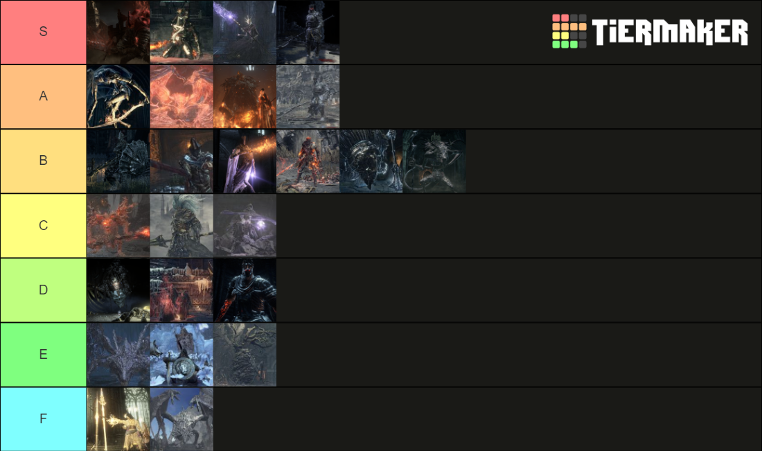 Dark Souls 3 Bosses Overall Ranking Tier List (Community Rankings) - TierMaker