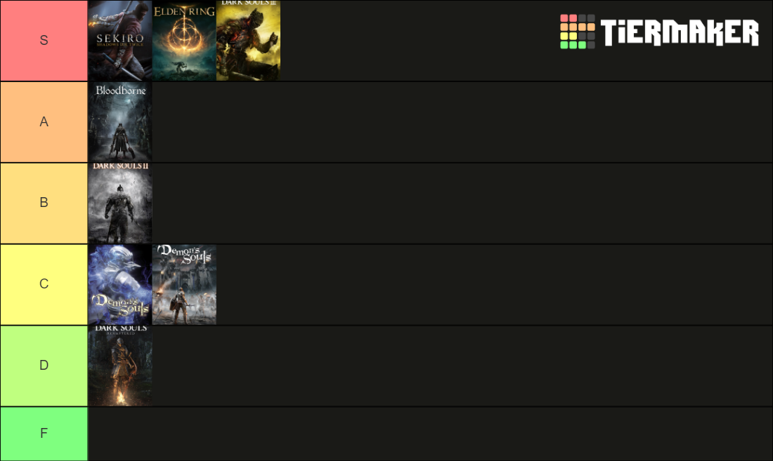 FromSoftware Souls Type Games Tier List (Community Rankings) - TierMaker