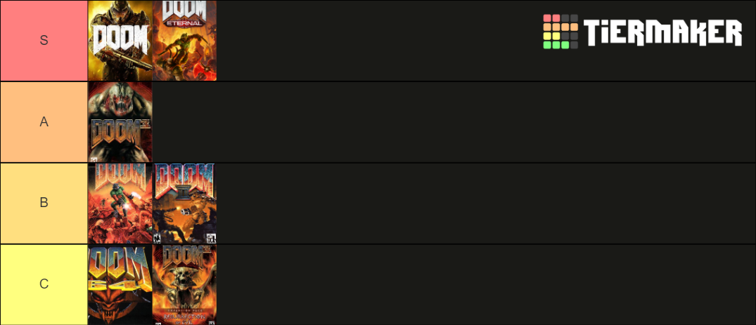 Doom Games Tier List (Community Rankings) - TierMaker