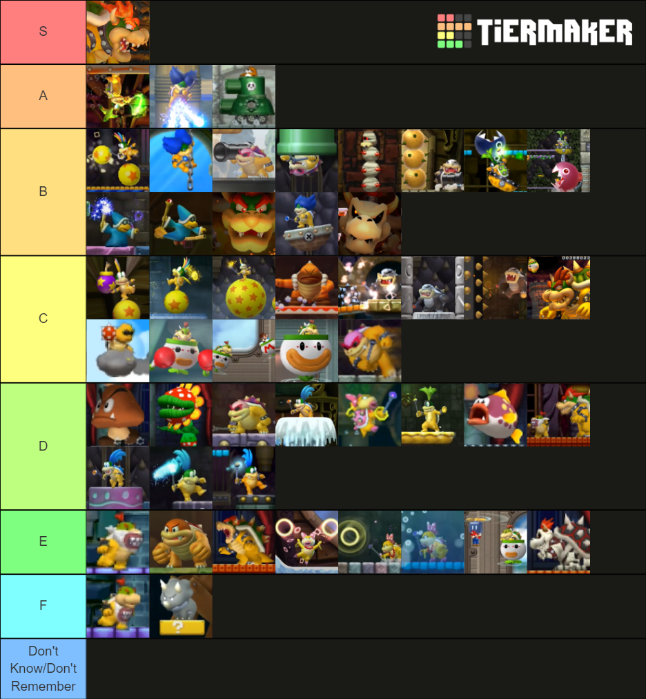 All New Super Mario Bros Bosses Tier List (Community Rankings) - TierMaker