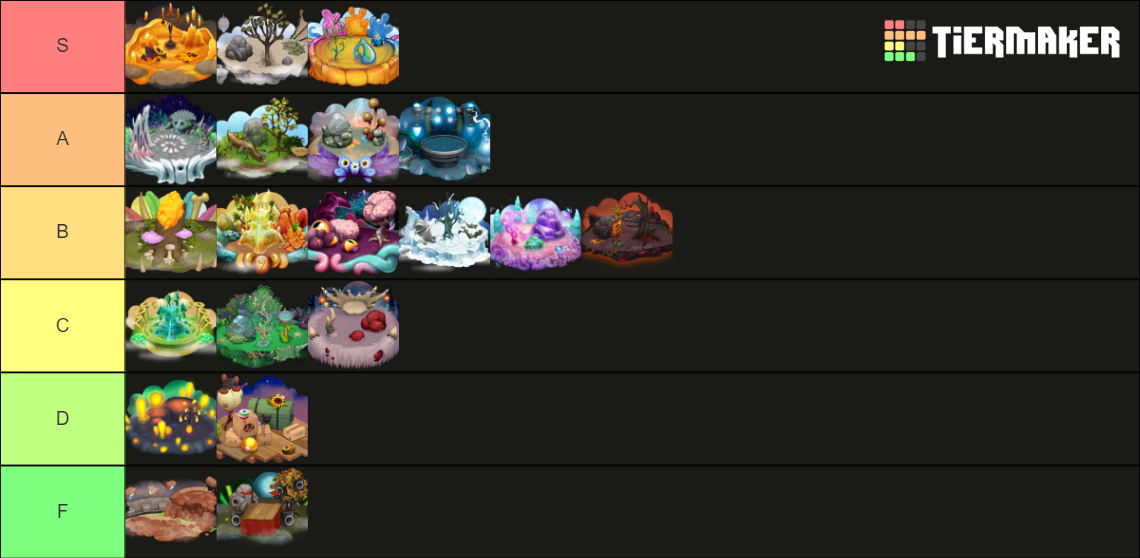 My Singing Monsters Island 2022 (w/ DoF) Tier List (Community Rankings ...