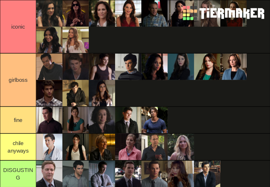 PLL Characters Tier List (Community Rankings) - TierMaker