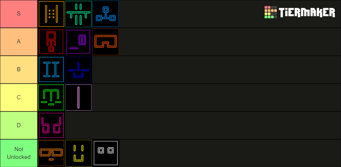 Hours Hosts Tier List (Community Rankings) - TierMaker