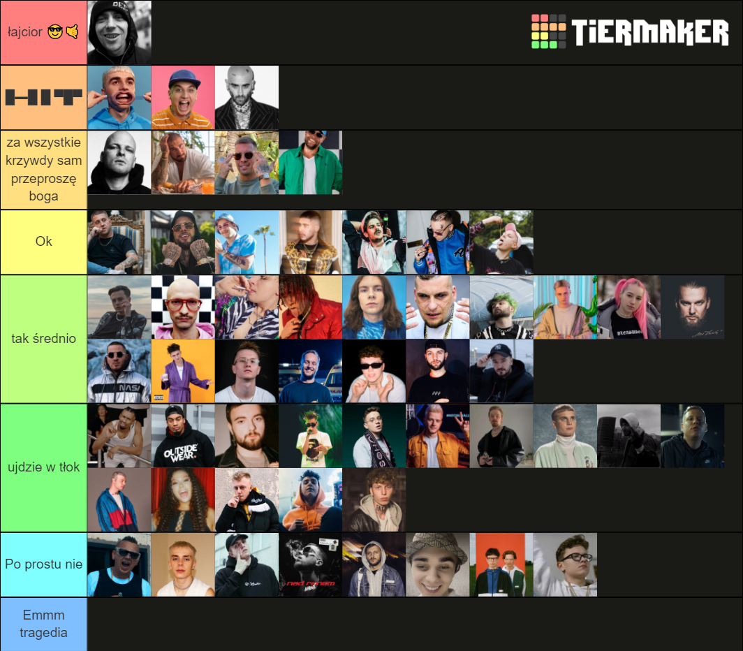 Popularni polscy raperzy do 2022 Tier List (Community Rankings) - TierMaker