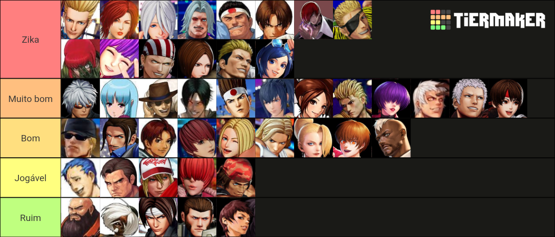 Todos personagens do The King Of Fighters 2002 Tier List (Community ...