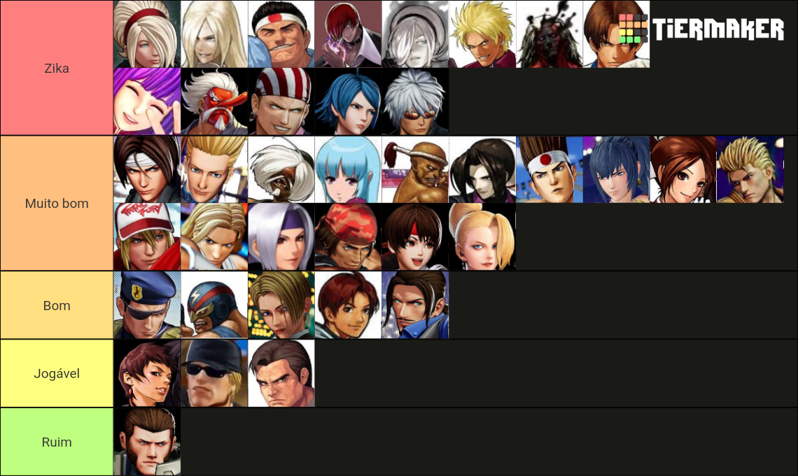 Todos personagens do The King Of Fighters XIII Tier List (Community ...
